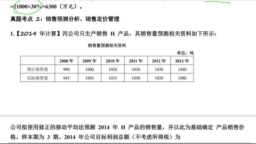 中级财管练习专题综合3-学浪计划