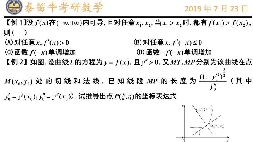 1995年 考研数学一二三真题 —— 导数的应用问题(120)