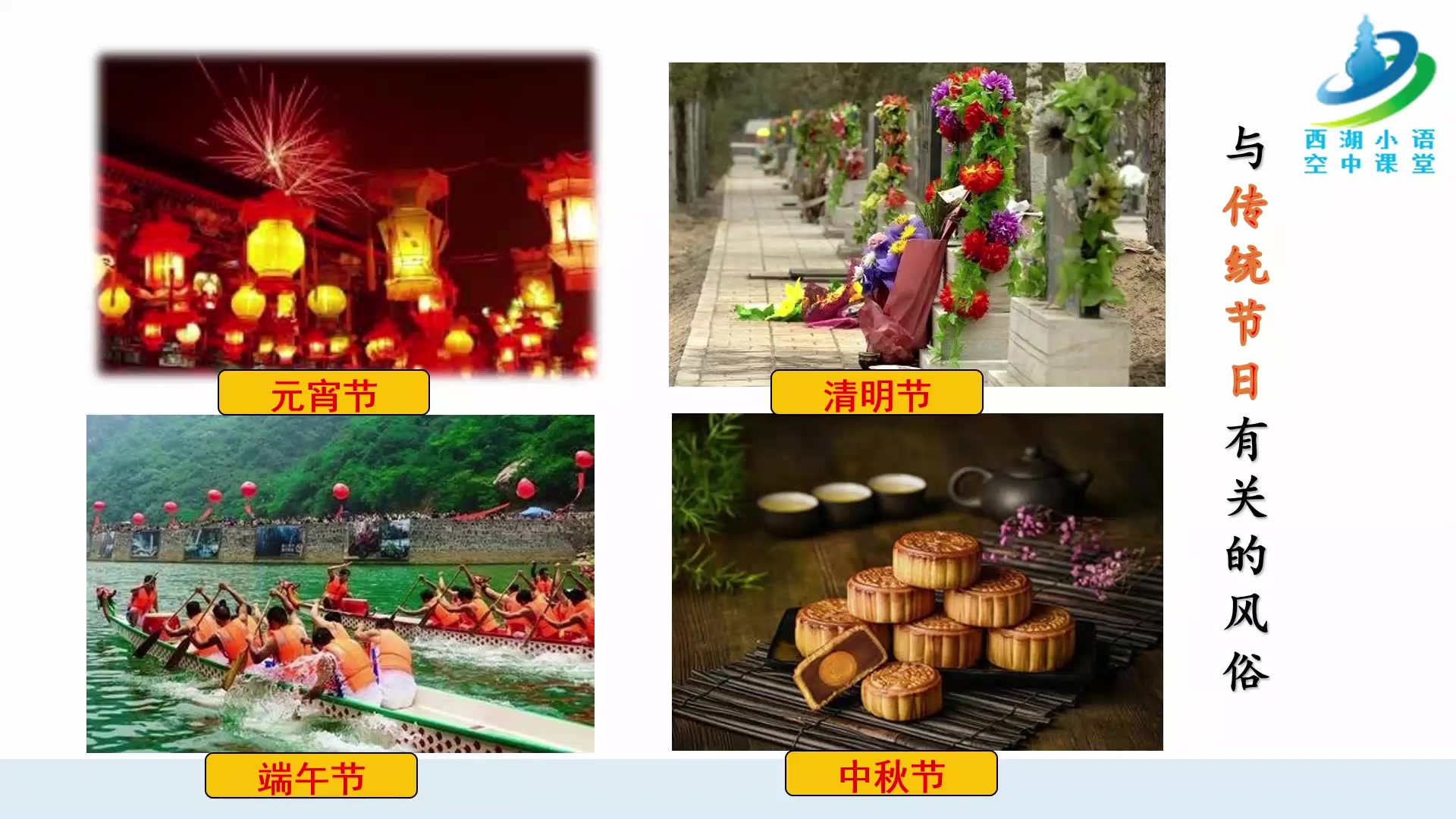 1.西湖小语六下第一单元习作《家乡的风俗》教学微课