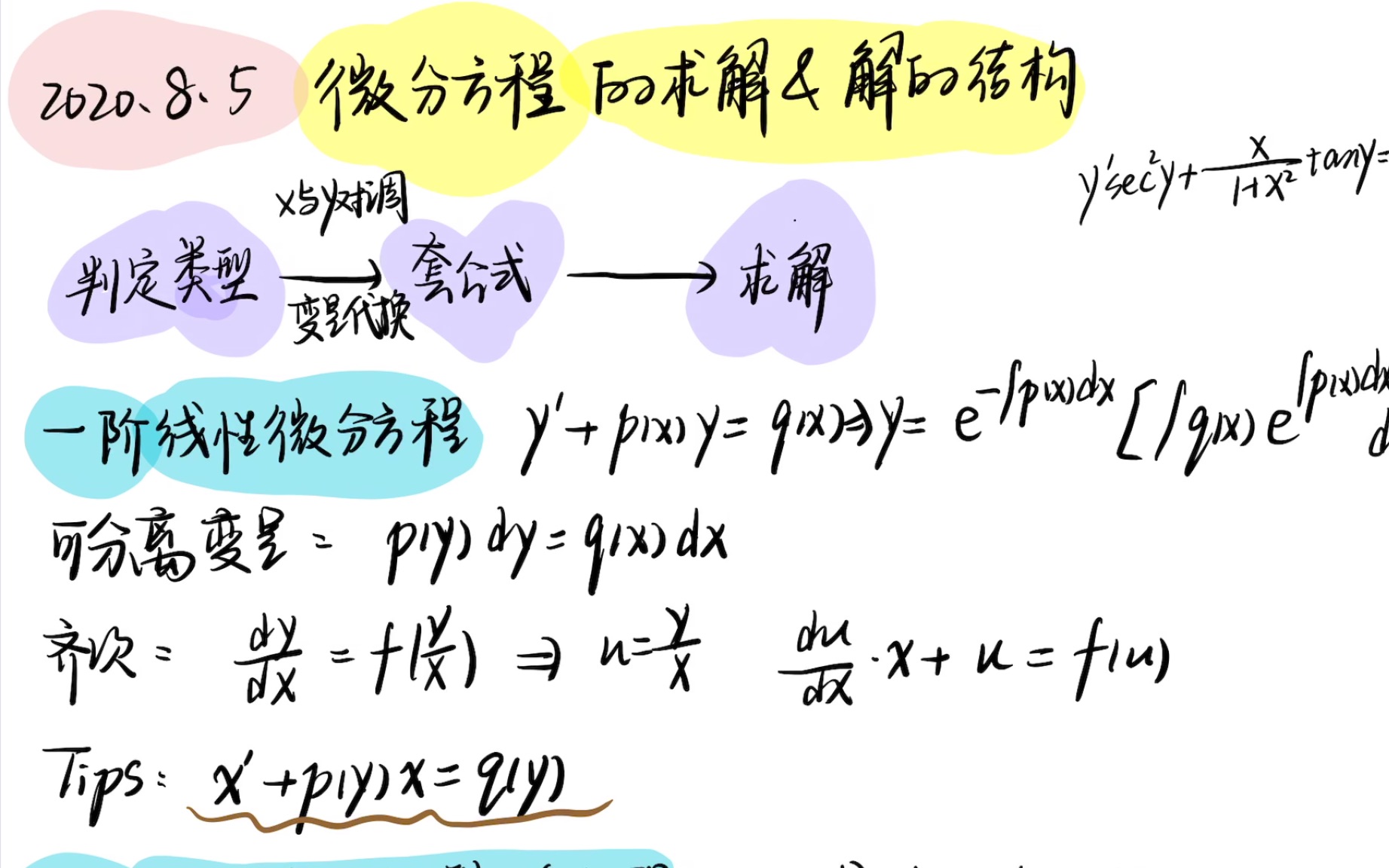 武忠祥老师强化课重点复盘10—微分方程的求解