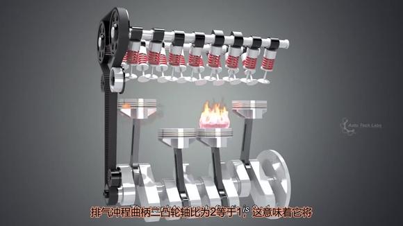 汽车发动机是如何工作的|汽车发动机结构和原理讲解