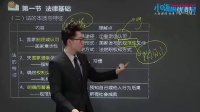 2017年初级会计职称视频课件下载
