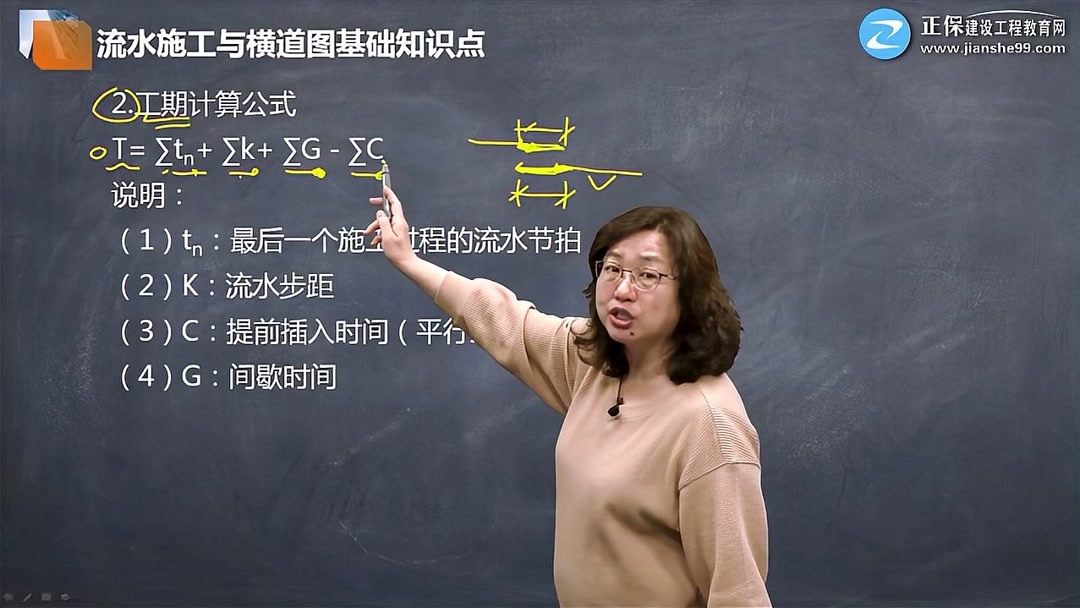 名师说造价——王英:无节奏流水施工是个啥(最常见的流水)