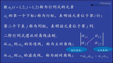 同济大学线性代数第六版共40讲第二讲