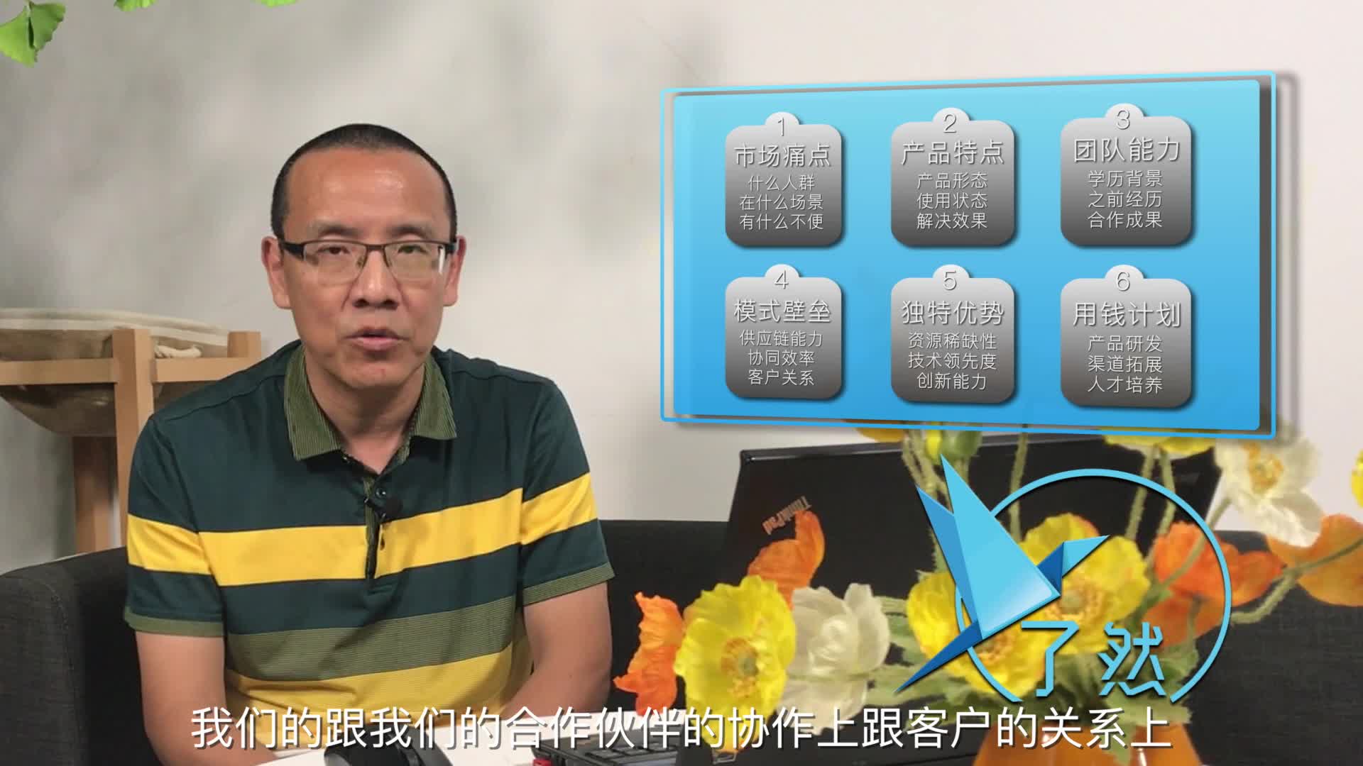 了然独家商业计划书的六个标题