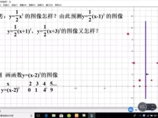 二次函数的图像与性质3