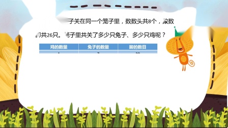 让学课堂学生微课系列之《鸡兔同笼》(三3邵景成))