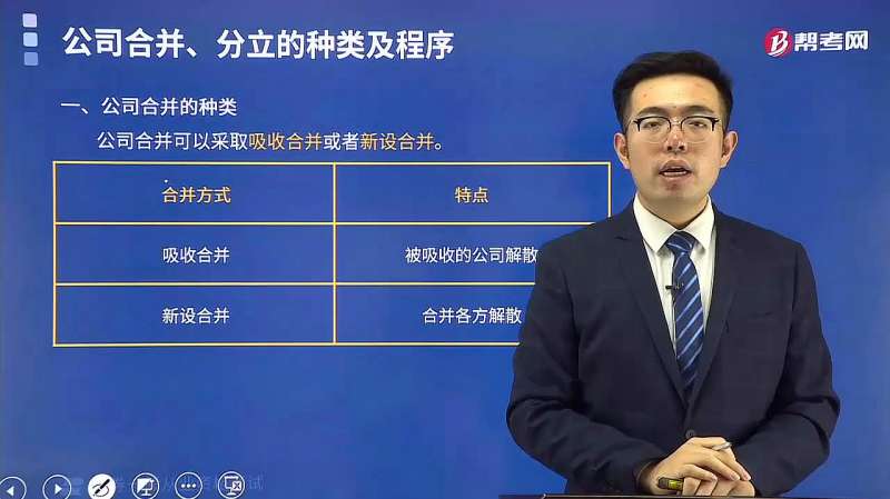 听帮考网仲谋老师讲公司合并的种类有哪几种?