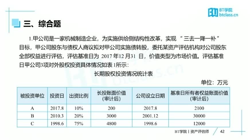 2020年资产评估考试实务二--02.重难点-无形资产评估