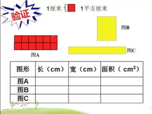 小学数学知识教学:长方形和正方形面积计算