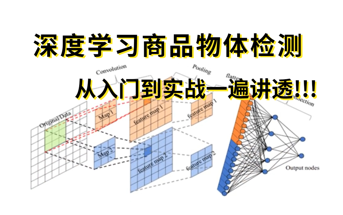硬核干货!AI算法工程师一定不能错过的深度学习物体检测课程,从入门...