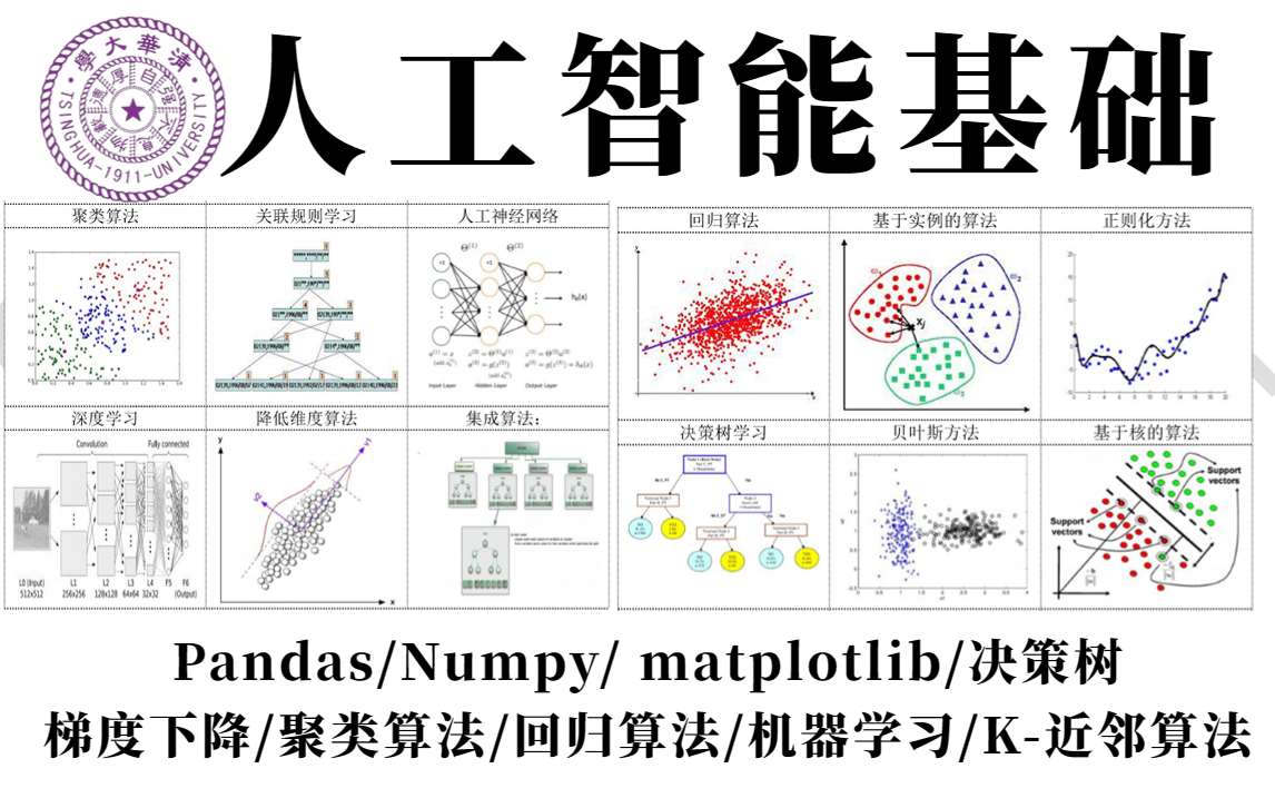 ...也太全了!】清华大佬20小时带你刷完大学四年没学会的人工智能基础...