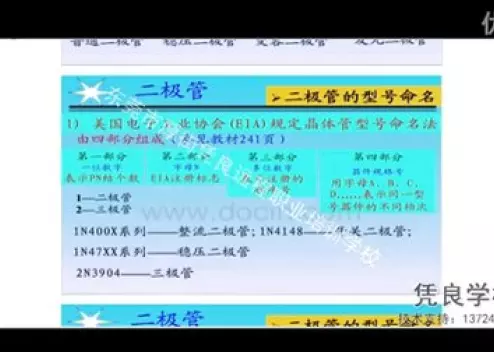 凭良学校电路板维修理论课11-二极管的认识检测基础知识