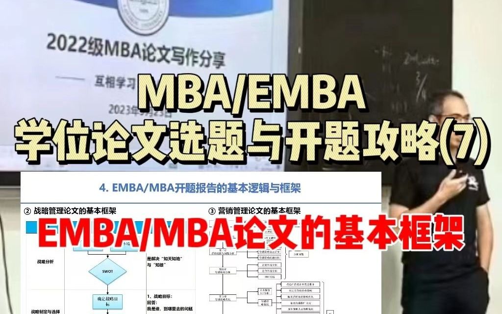 EMBA&MBA学位论文选题与开题攻略(7)