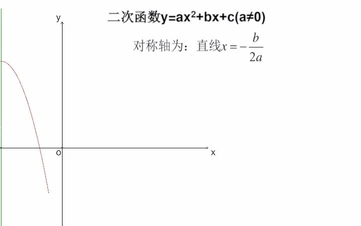二次函数-对称轴