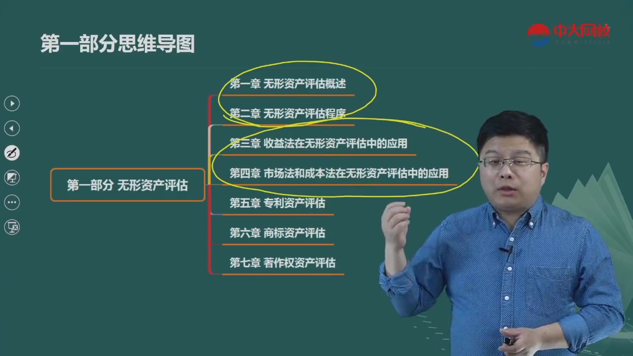 2022年资产评估师考试-资产评估实务二(小白入门)