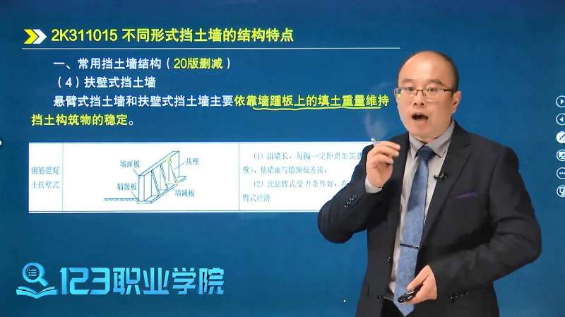 市政实务:常用挡土墙结构