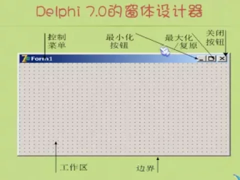 第一个程序 – 零基础入门学习Delphi01