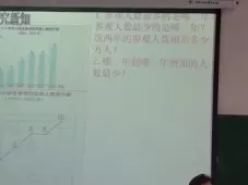 数学《认识折线统计图》