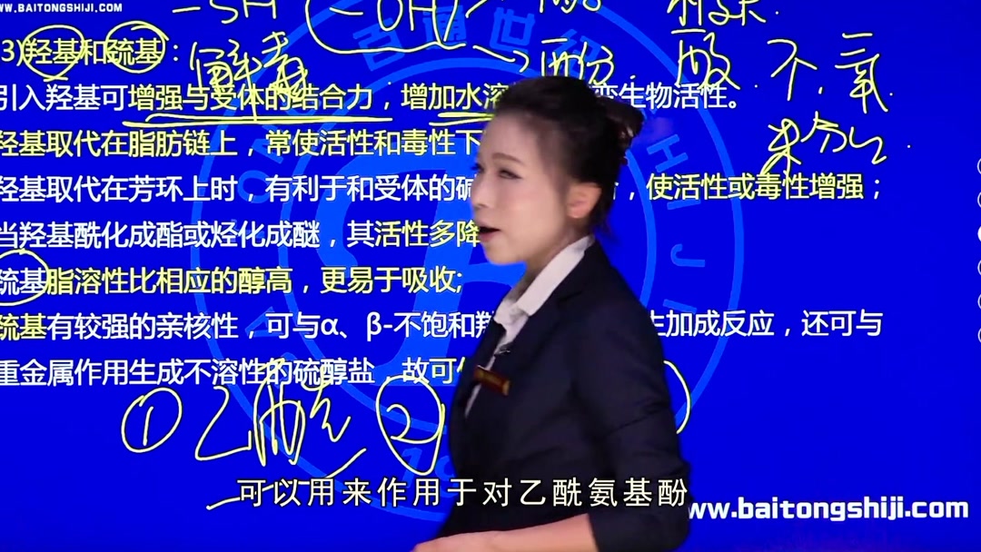 ...免费视频 专业知识一 黄金考点 第2讲 第二章 药物的结构与药物作用