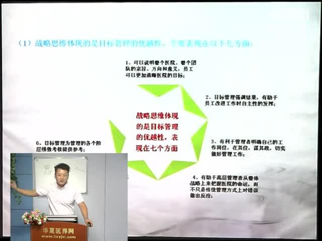 现代医院中层九大管理技能实战体系(三)目标管理-谢彦彬-【医界讲堂】