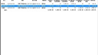 1061:理解内部结算价和操作成本预算(天港成旅游管理软件视频课程)