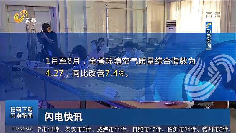 1-8月山东环境空气质量综合指数同比改善