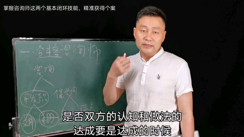 心理咨询师:咨询室想要生存有经济来源,最终还是离不开营销本身