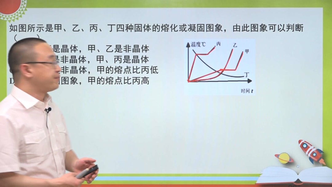 熔化和凝固-24熔化图象的分析(2)