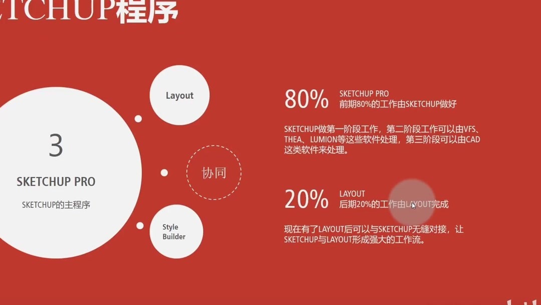【教程】SU草图大师零基础入门到精通(系列教学)SketchUp