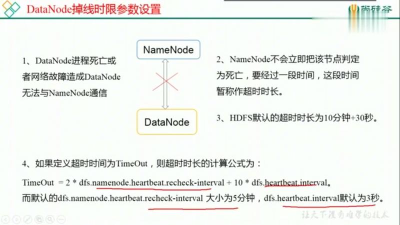 大数据 Hadoop 视频教程全集:第82讲