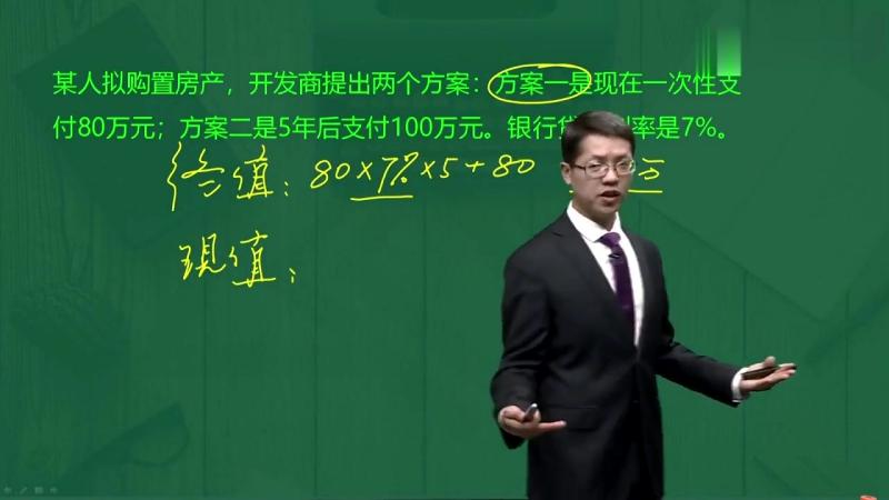 中级会计职称《财务管理》知识点:单利和复利的计算