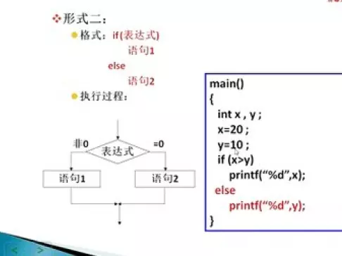 C程序设计 第五讲