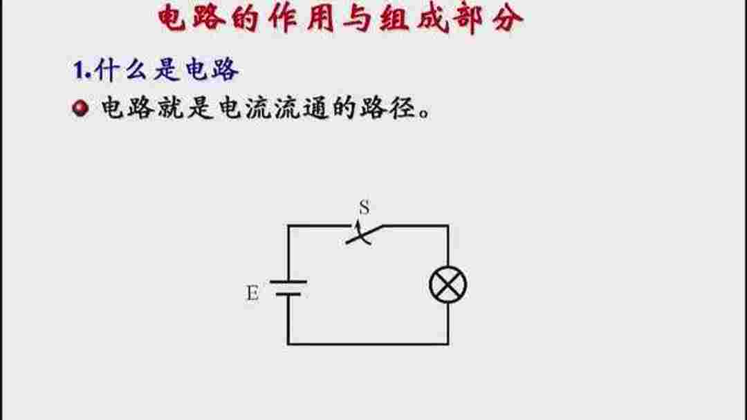电路的作用与组成