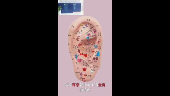 耳朵小常识,穴位宝库神门穴