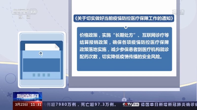 [新闻直播间]国家医保局 将新冠抗原检测试剂等临时纳入各省医保