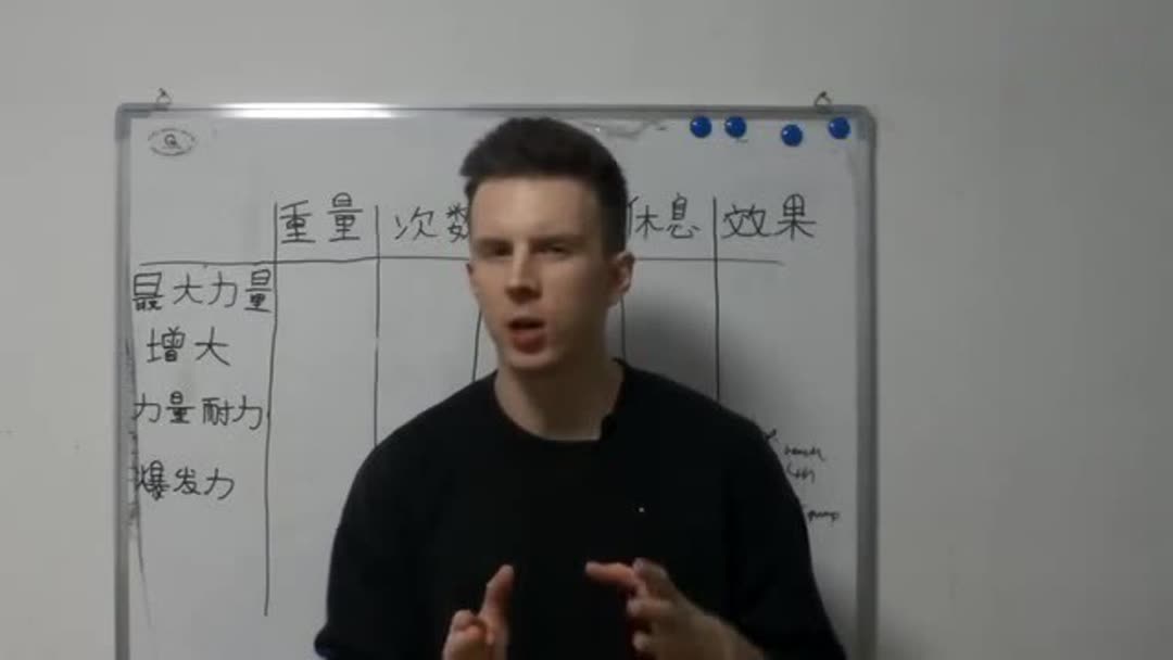 力量训练1:怎么增大你的最大力量