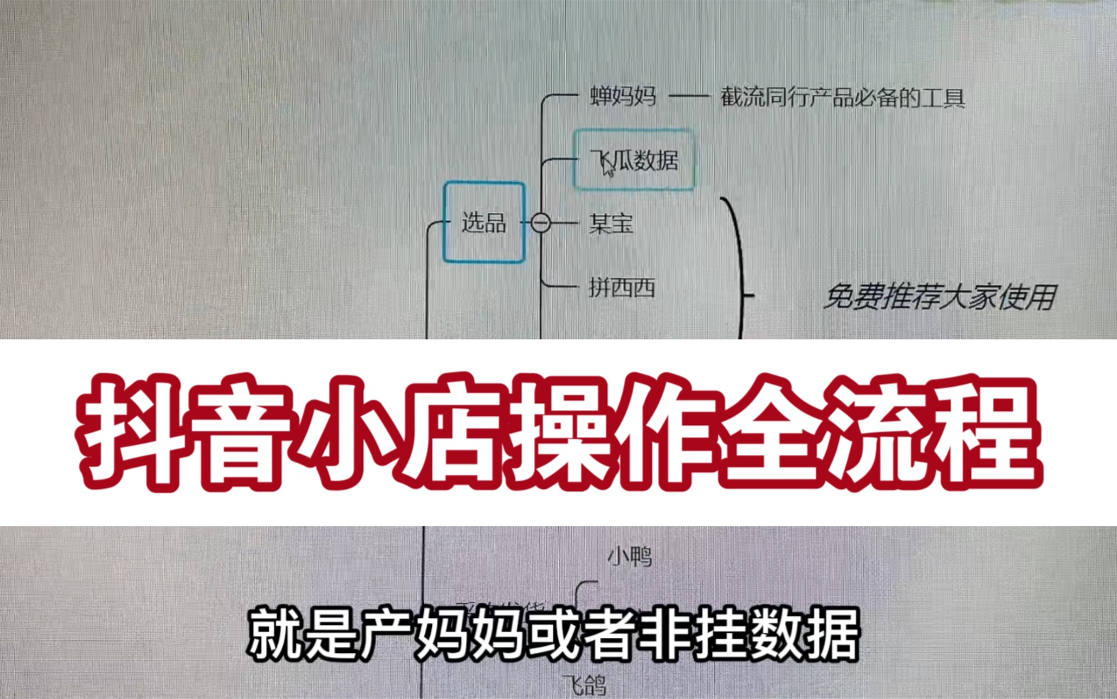 抖音小店到底应该怎么去操作?