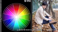 Photoshop人像后期处理教程 第04课 色调调整 双曲线修图 photoshop...