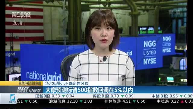 华尔街警示不确定性风险 大摩预测标普500指数回调在5%以内