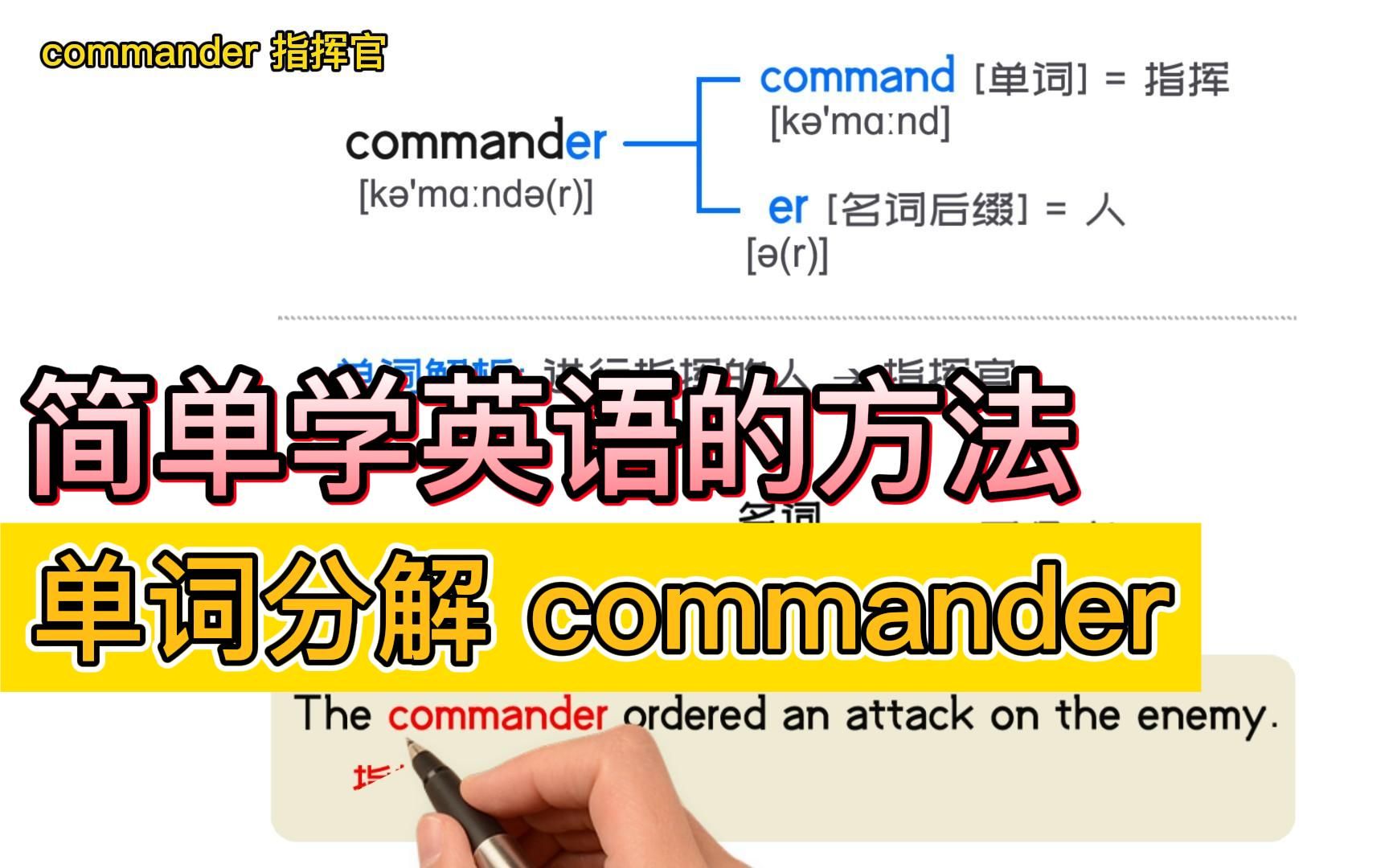 commander 这样记单词,终身难忘~#背单词 #单词 #学英语没那么难 #...