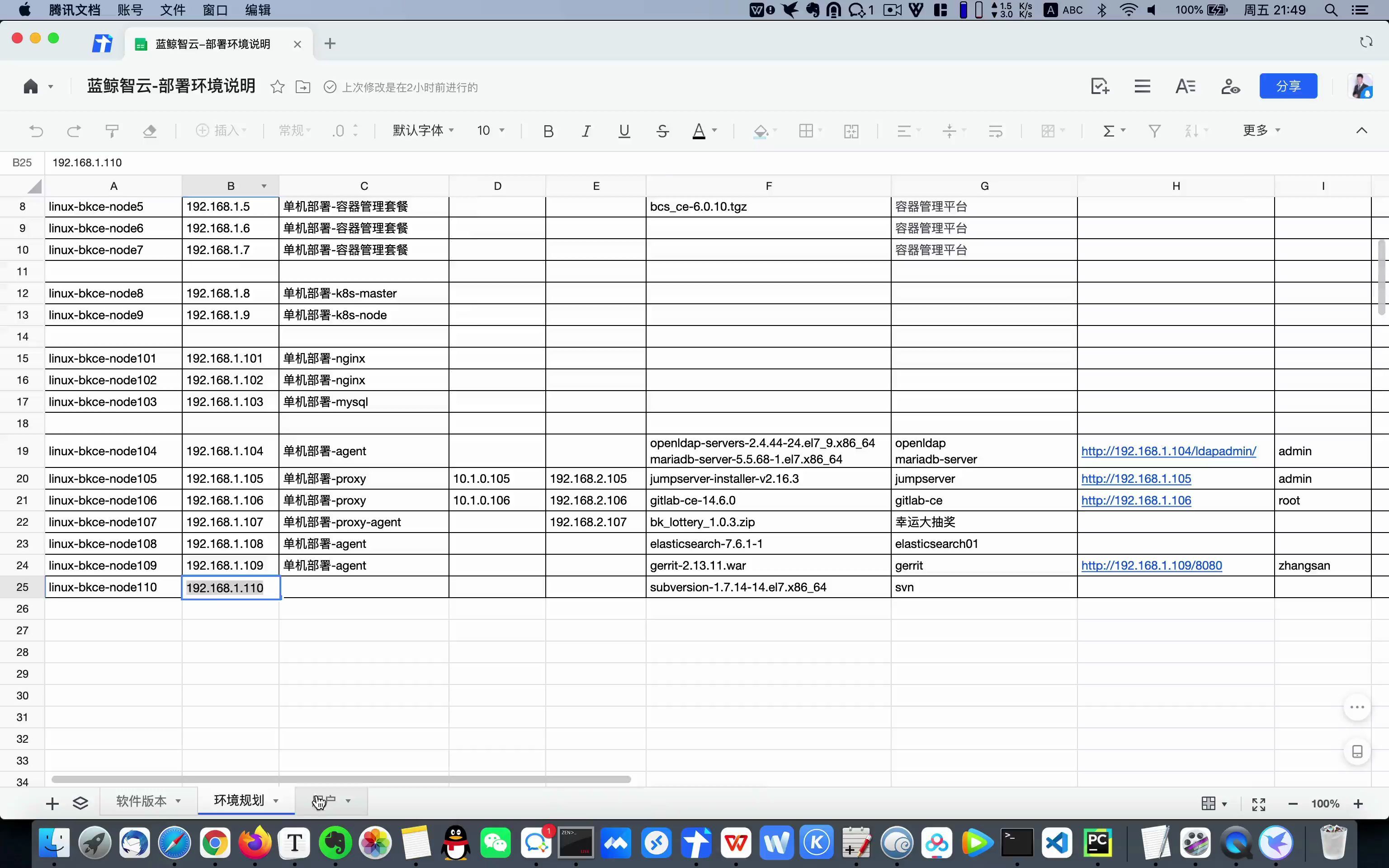 蓝鲸智云-入门篇-代码托管04-svn对接openldap认证