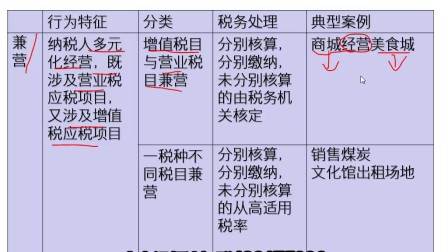 2016会计基础教程_会计基础视频全教程_会计基础培训班