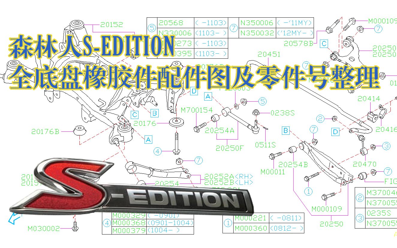【老车整备干货】斯巴鲁森林人S-EDITION全车橡胶件零件图和零件号...