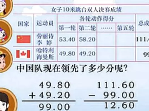 小数的加法和减法的运算