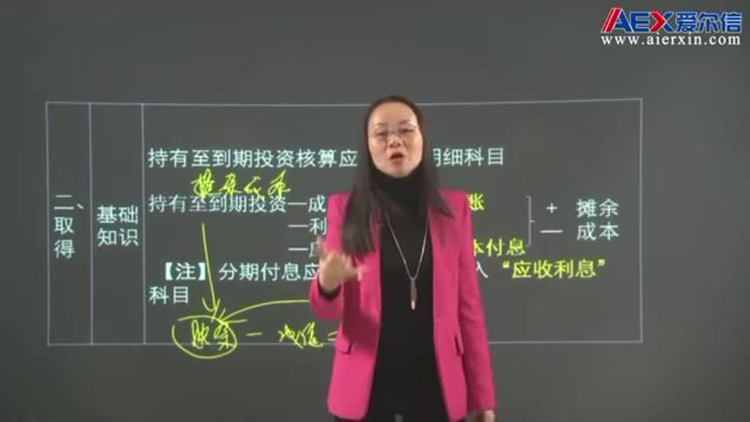 2016年初级会计实务视频全套:24讲