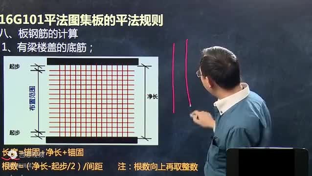 支座负筋如何计算,看完这个视频,工地小白也轻松掌握