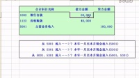 神舟财务软件4_12报表_08_现金流量公式