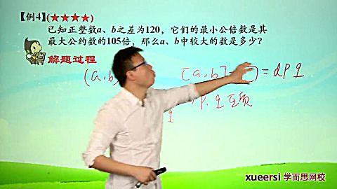 ...之整除特征应用发散——(质因数、约数与倍数、余数等综合性问题)3