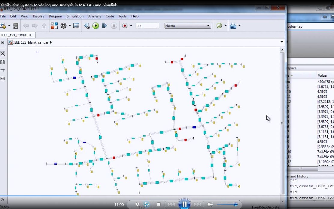 配电系统建模和优化分析Electrical Distribution System Modeling